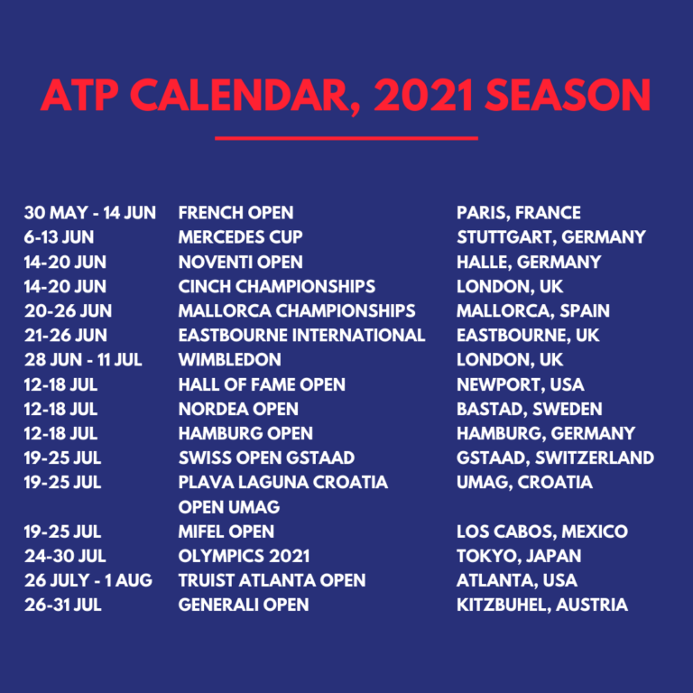 ATP Calendar for 2021 Season - SportsKhabri