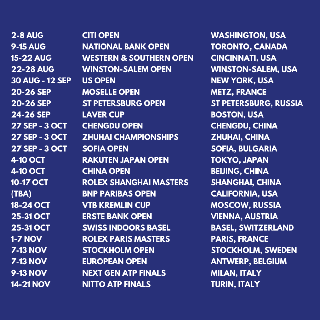 ATP Calendar for 2021 Season - SportsKhabri