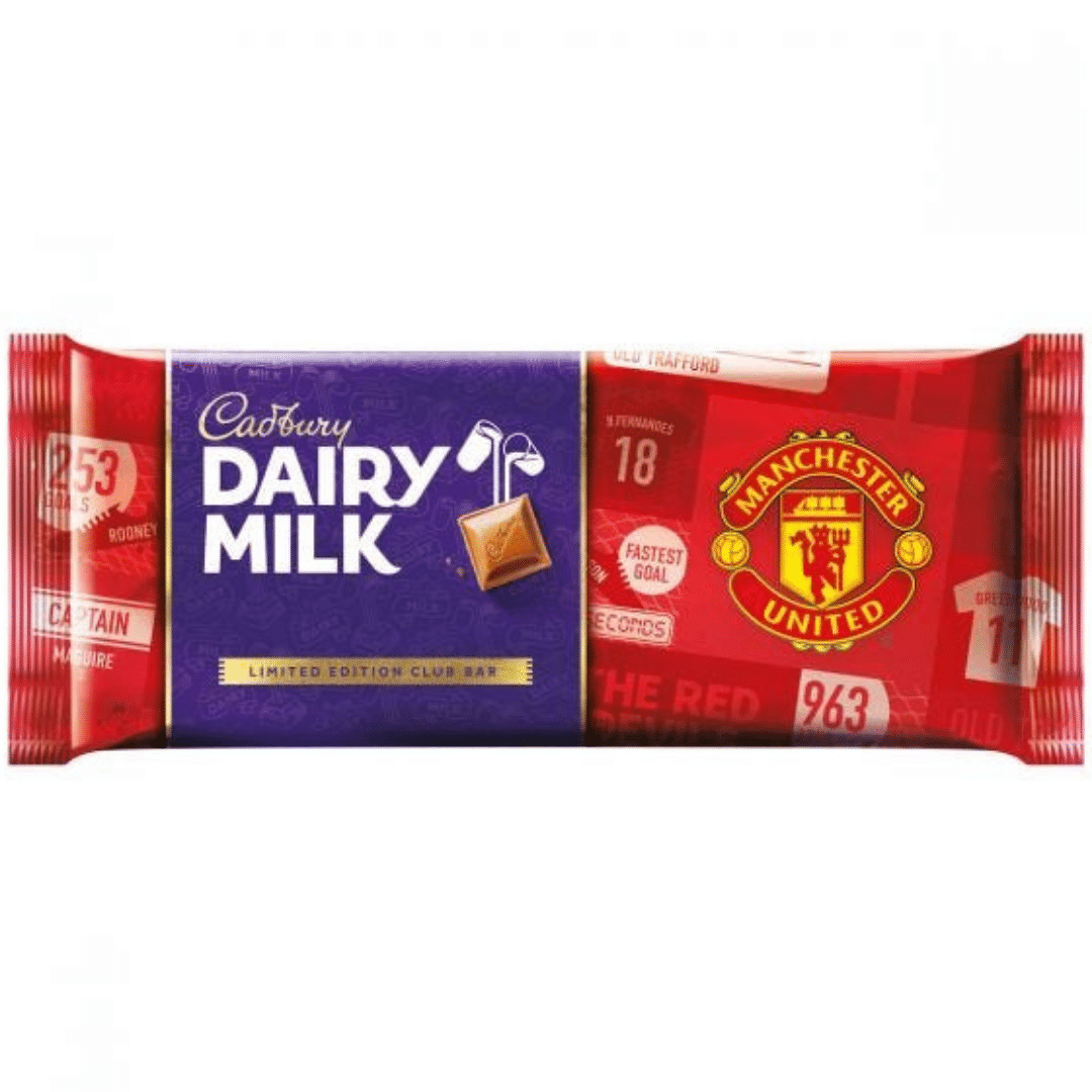 Manchester United Sponsors 2021-22 - SportsKhabri