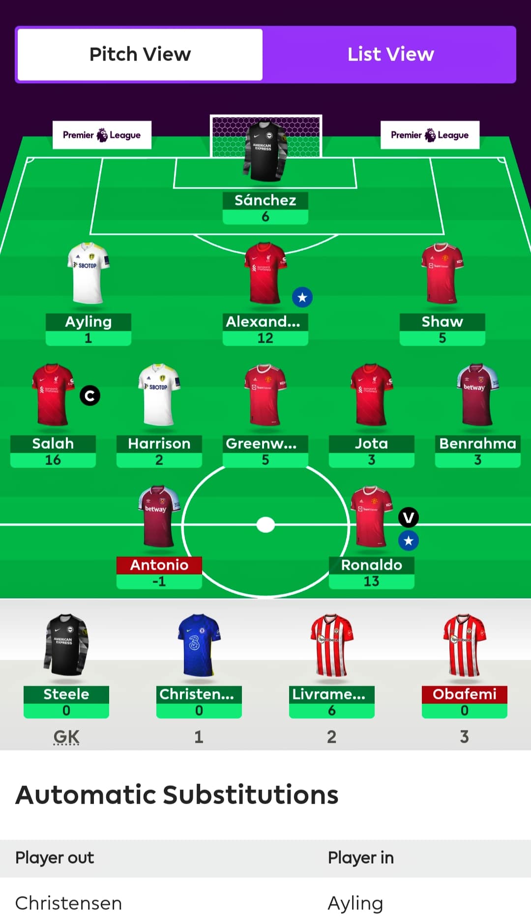 FPL: BEST FPL TEAM FOR GAMEWEEK 5 - SportsKhabri