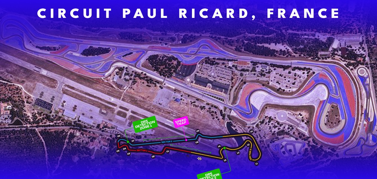 Worst F1 Tracks