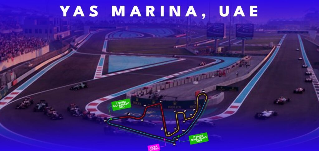Worst F1 Tracks