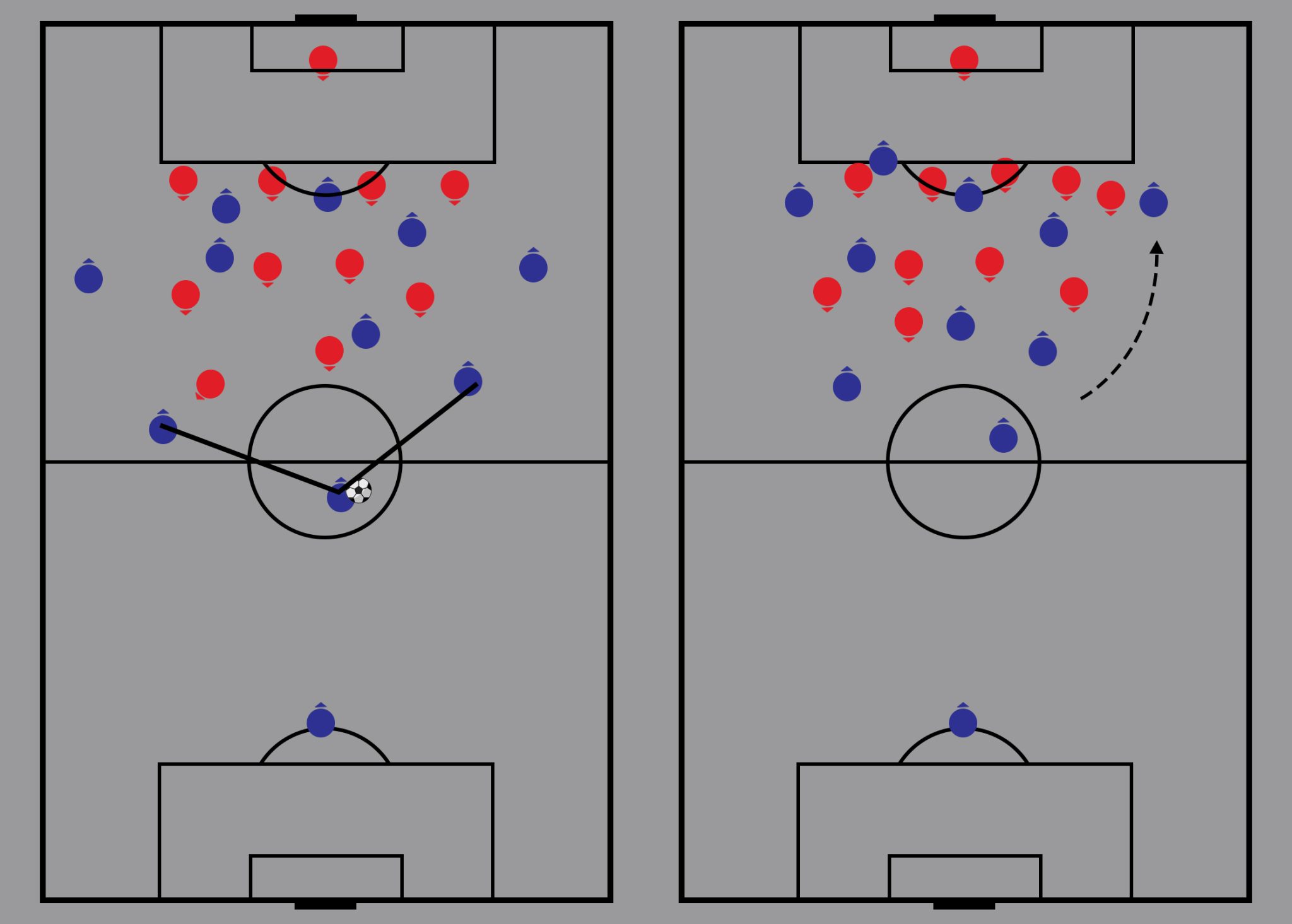 How Graham Potter’s tactical flexibility could shape Chelsea in the ...
