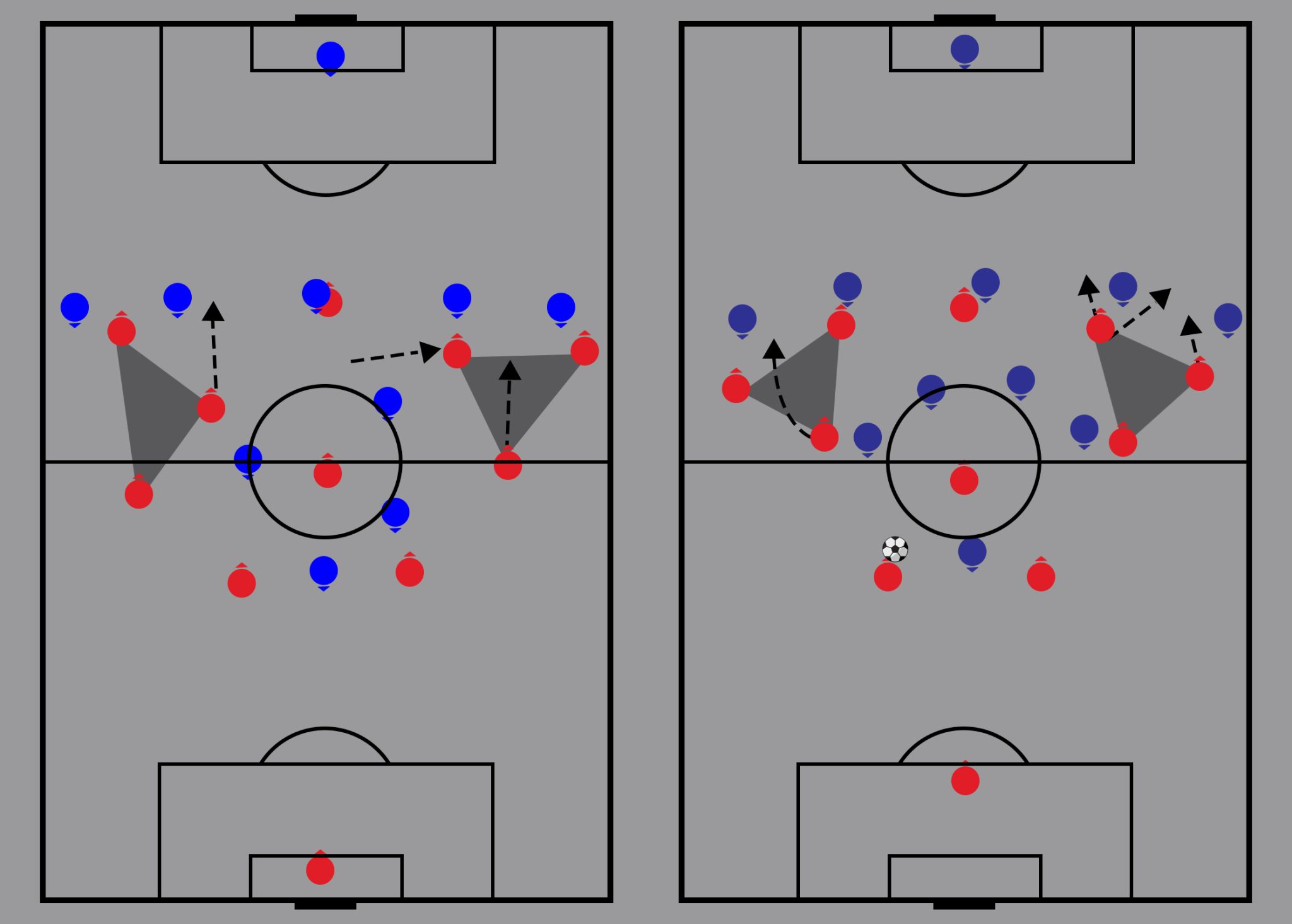 How Graham Potter’s tactical flexibility could shape Chelsea in the ...