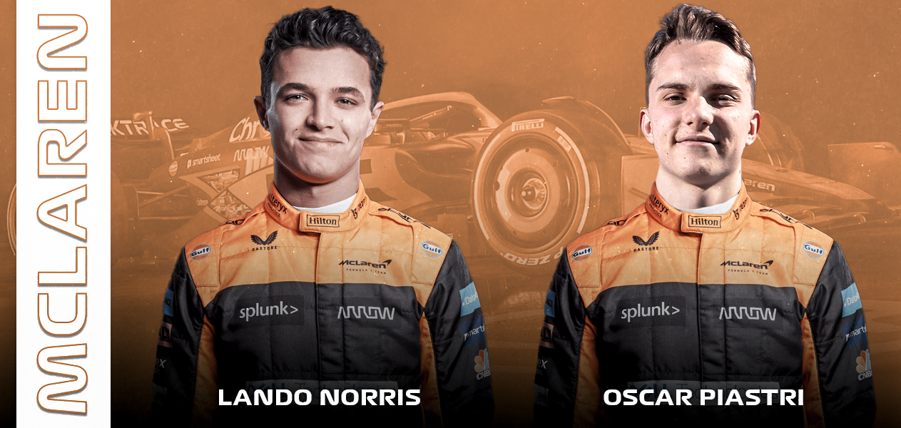 Formula One 2024: Driver Line-ups