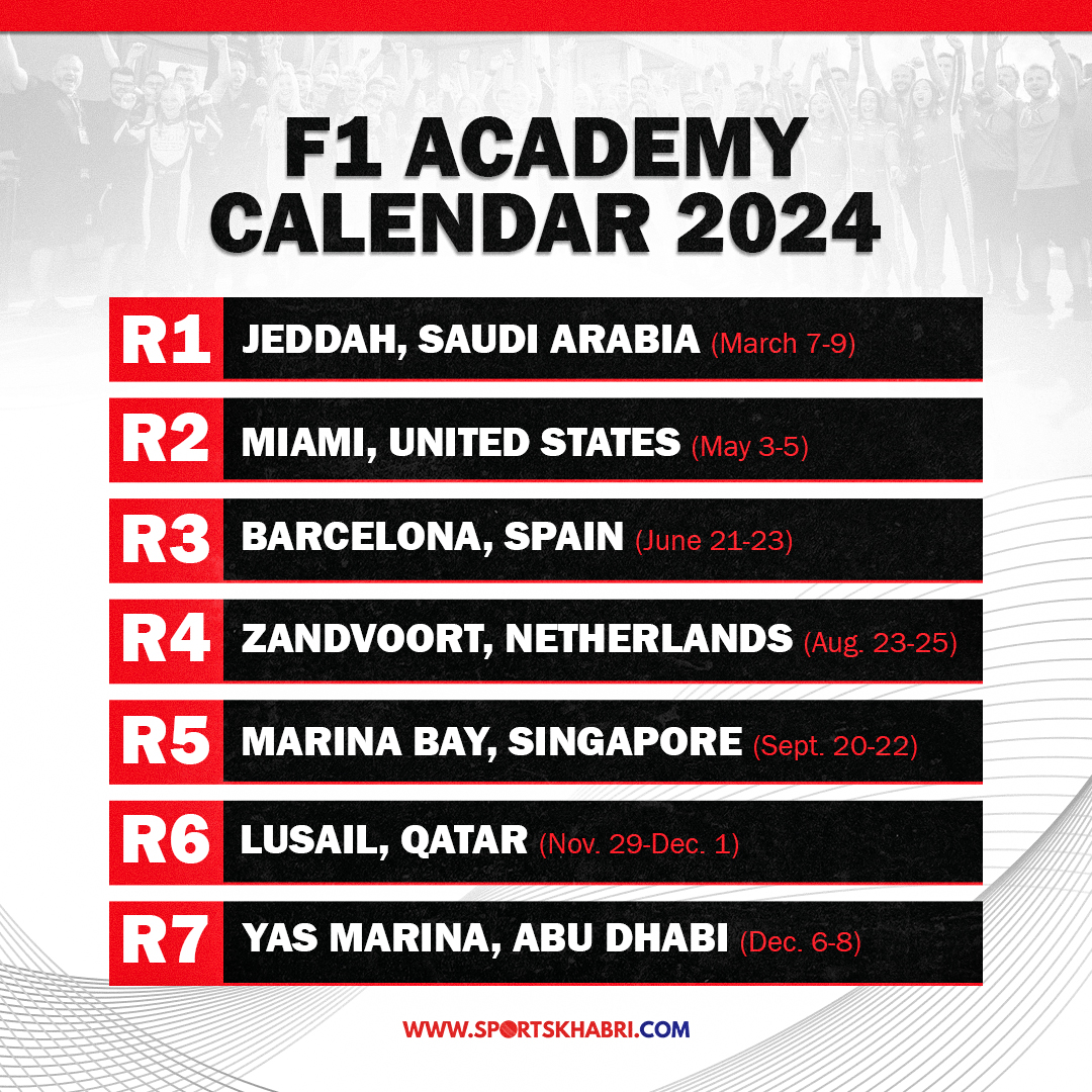 F1 Academy 2024 calendar out